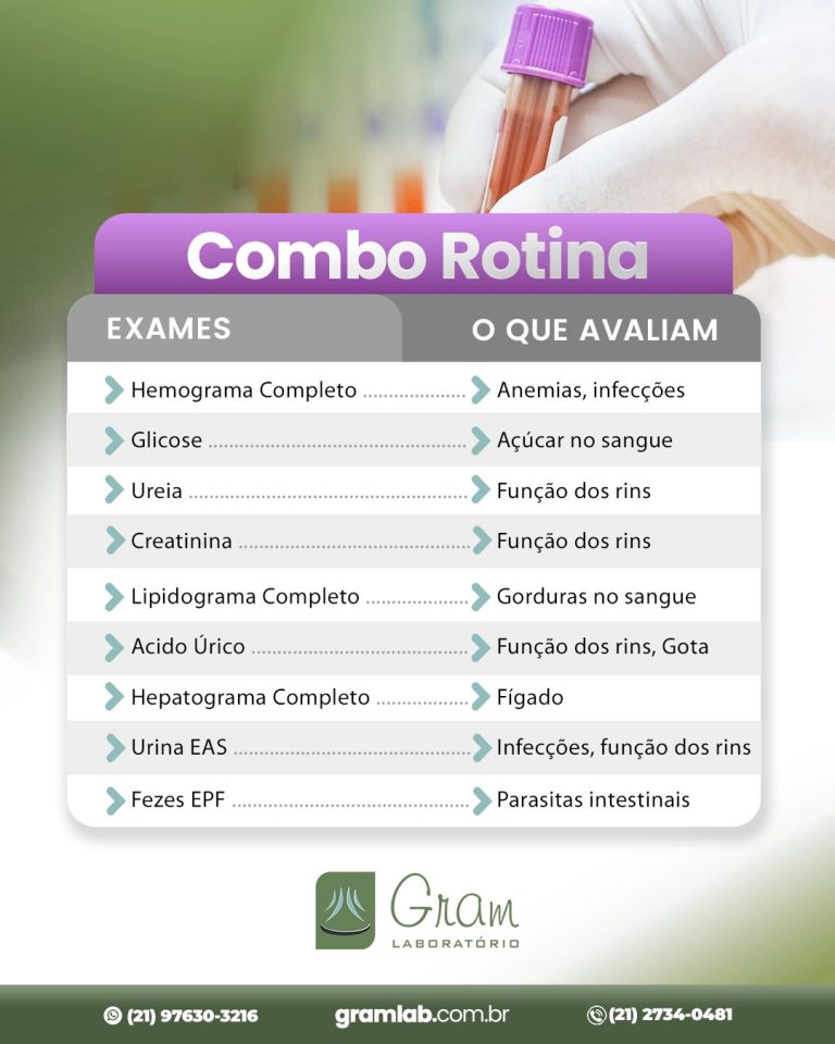 Combo de Exames | Gram Laboratório